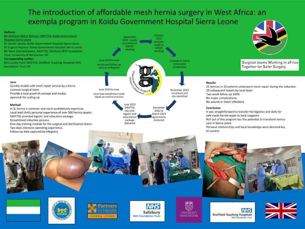 GASOC* Conference 2023 - SWIFTSS