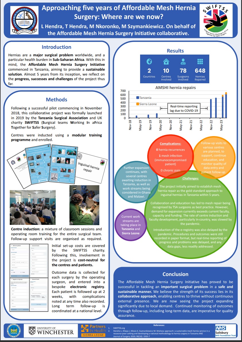 GASOC* Conference 2023 - SWIFTSS